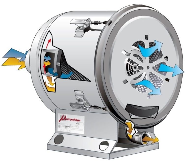 MICROIL - Products for machine tools - Tekupit Oy